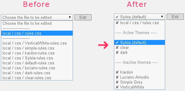 Bulgarian, CSS File Selector and Automatic Permissions - The Piwigo.com ...
